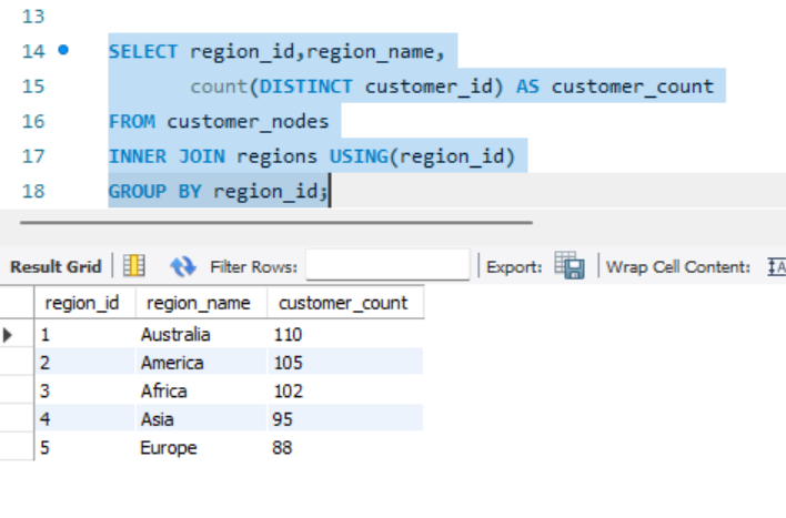 GitHub - KDurgaManojKumar/DataBankAnalysisSQL-2