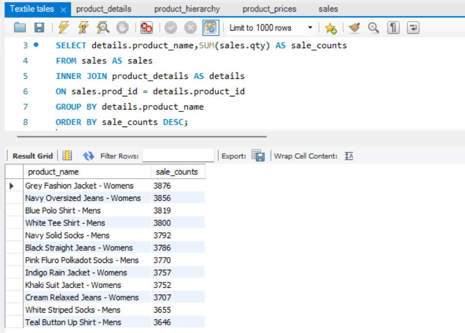 GitHub - KDurgaManojKumar/TextureTalesAnalysis-SQL-3