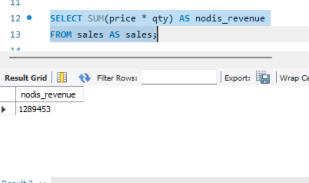 GitHub - KDurgaManojKumar/TextureTalesAnalysis-SQL-3