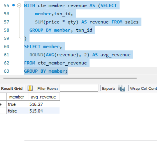 GitHub - KDurgaManojKumar/TextureTalesAnalysis-SQL-3