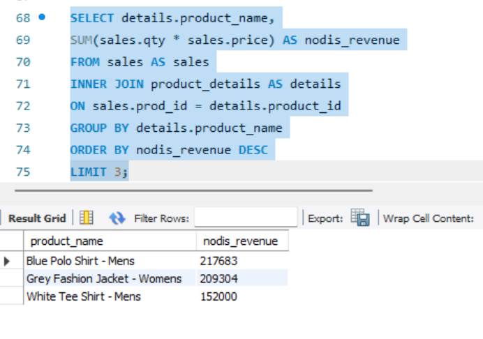 GitHub - KDurgaManojKumar/TextureTalesAnalysis-SQL-3