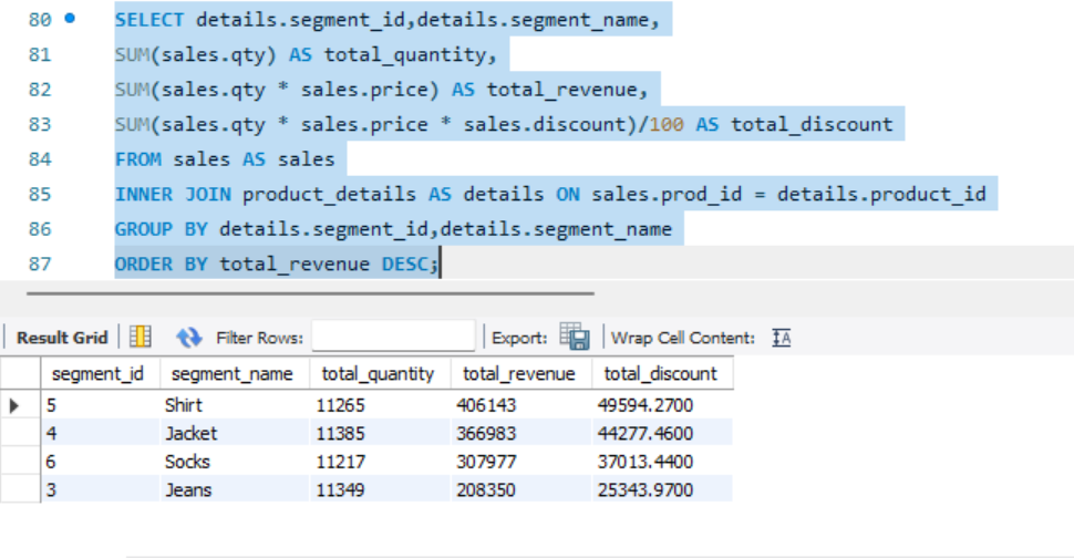GitHub - KDurgaManojKumar/TextureTalesAnalysis-SQL-3
