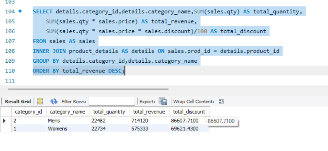 GitHub - KDurgaManojKumar/TextureTalesAnalysis-SQL-3