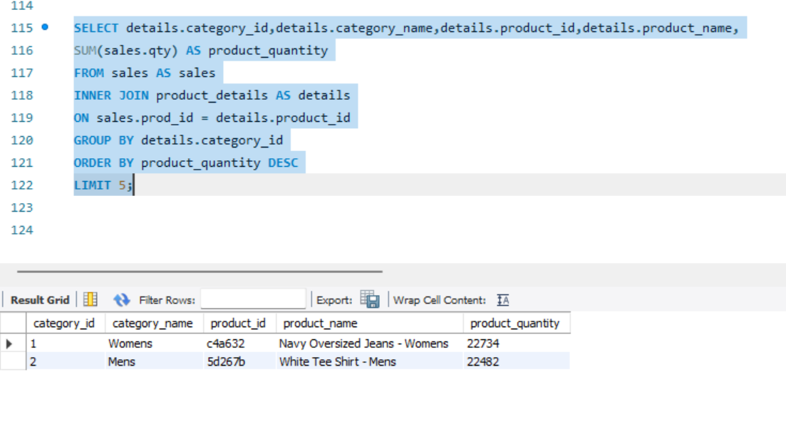 GitHub - KDurgaManojKumar/TextureTalesAnalysis-SQL-3