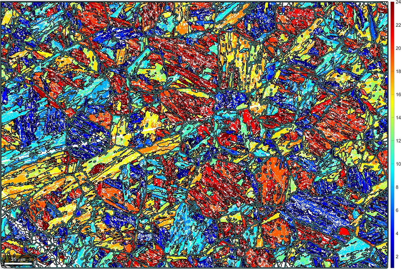 Improved martensite variant indexing? · mtex-toolbox mtex · Discussion ...
