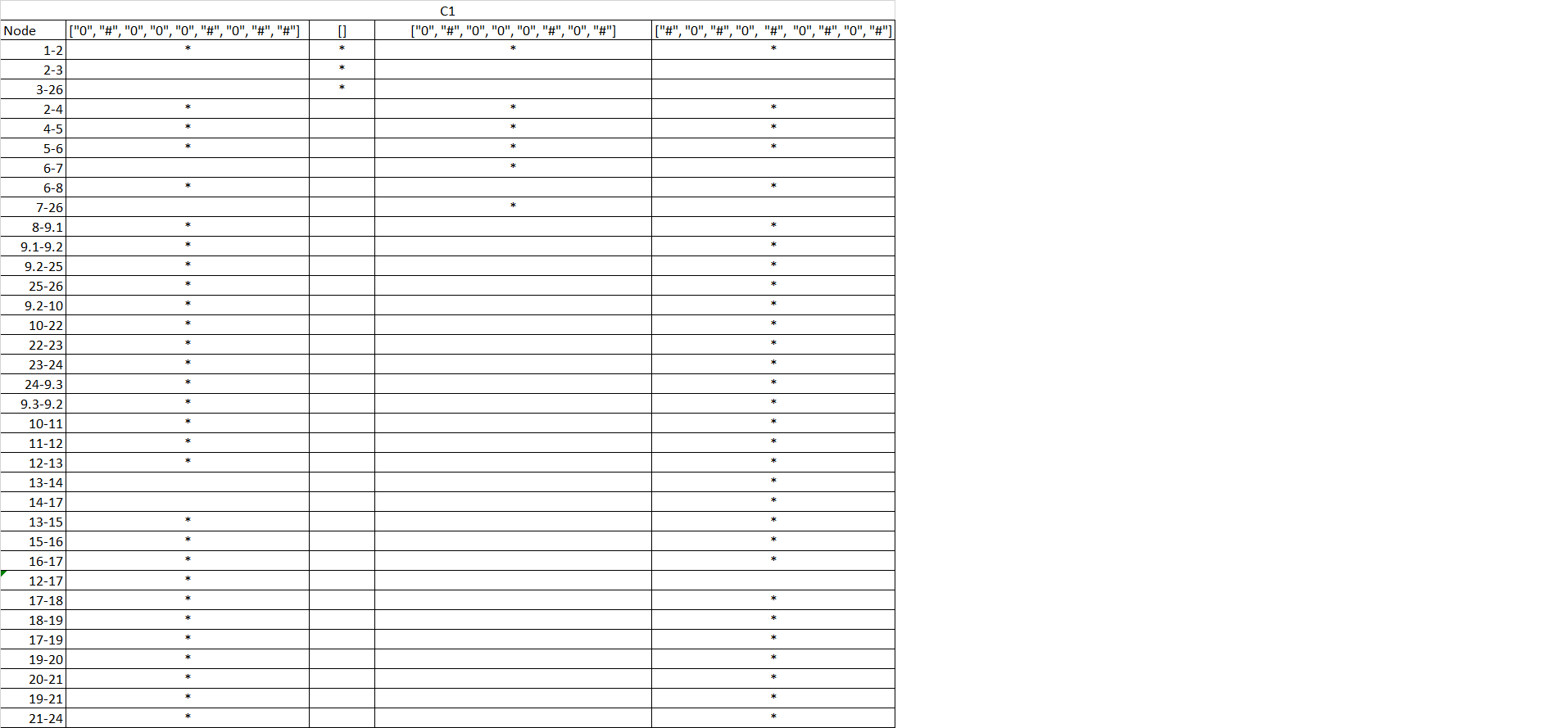 GitHub - nadicadimitrovska/SI_2022_lab2_203013