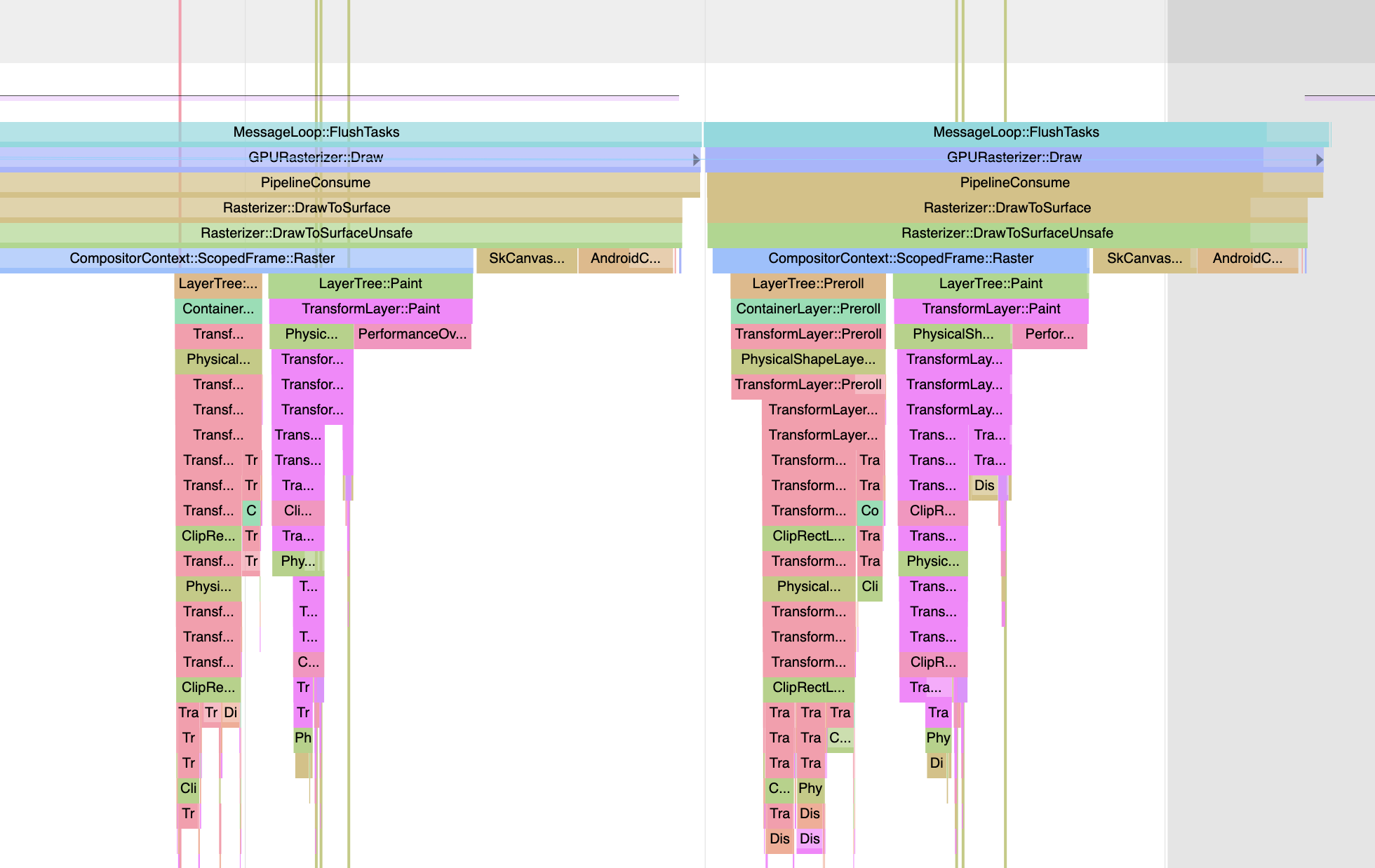 `SwapBuffers` can be called multiple times in the same frame interval ...