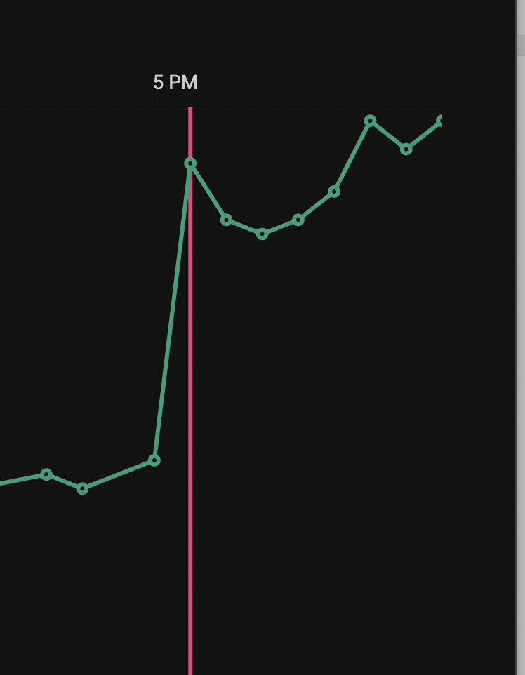 Regression in `new_gen_gc_count` · Issue #108972 · flutter/flutter · GitHub