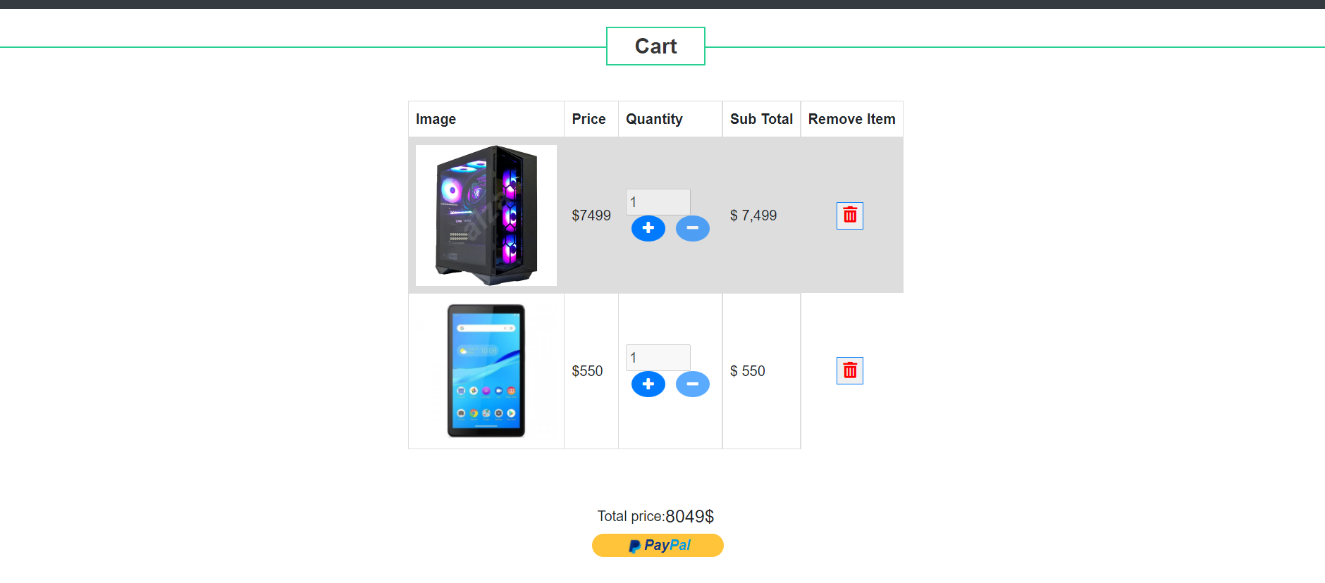 GitHub - Samehbes/Electronic-Appliance-Store-WEB
