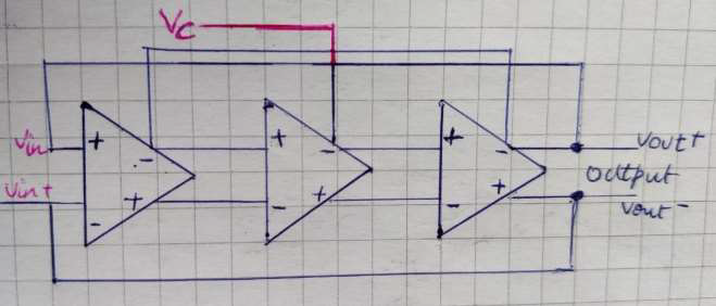 GitHub - Mahima-Goyen/Ring_VCO: 28nm Ring VCO