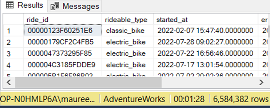 GitHub - Reenynwa/Google-Data-Analytics-Capstone-Project-Cyclistic-Case ...