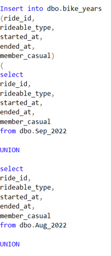 GitHub - Reenynwa/Google-Data-Analytics-Capstone-Project-Cyclistic-Case-Study: Identify trends ...