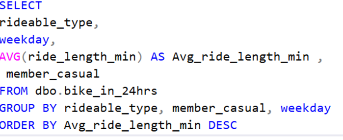 GitHub - Reenynwa/Google-Data-Analytics-Capstone-Project-Cyclistic-Case-Study: Identify trends ...