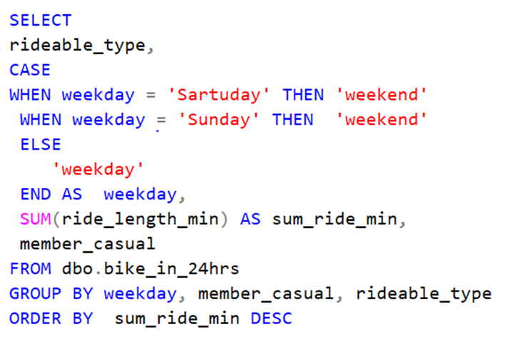 GitHub - Reenynwa/Google-Data-Analytics-Capstone-Project-Cyclistic-Case-Study: Identify trends ...