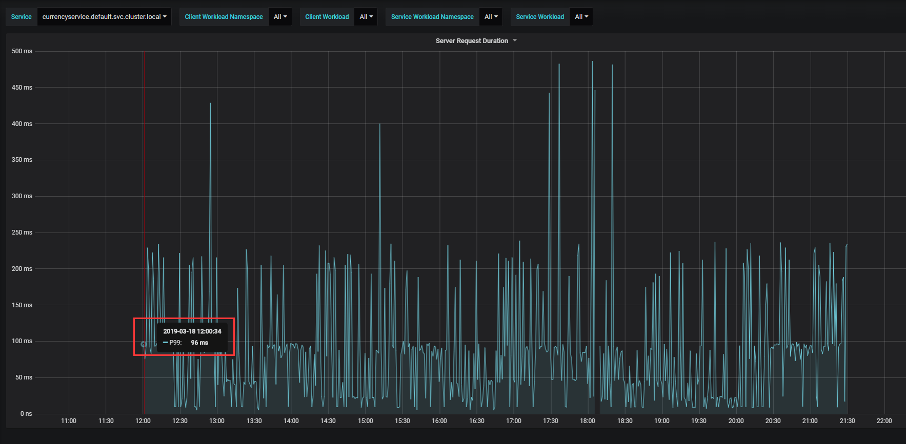 How to save the metrics in prometheus more than one day? · Issue #12567 ... How to save the metrics in prometheus more than one day? · Issue #12567 ...