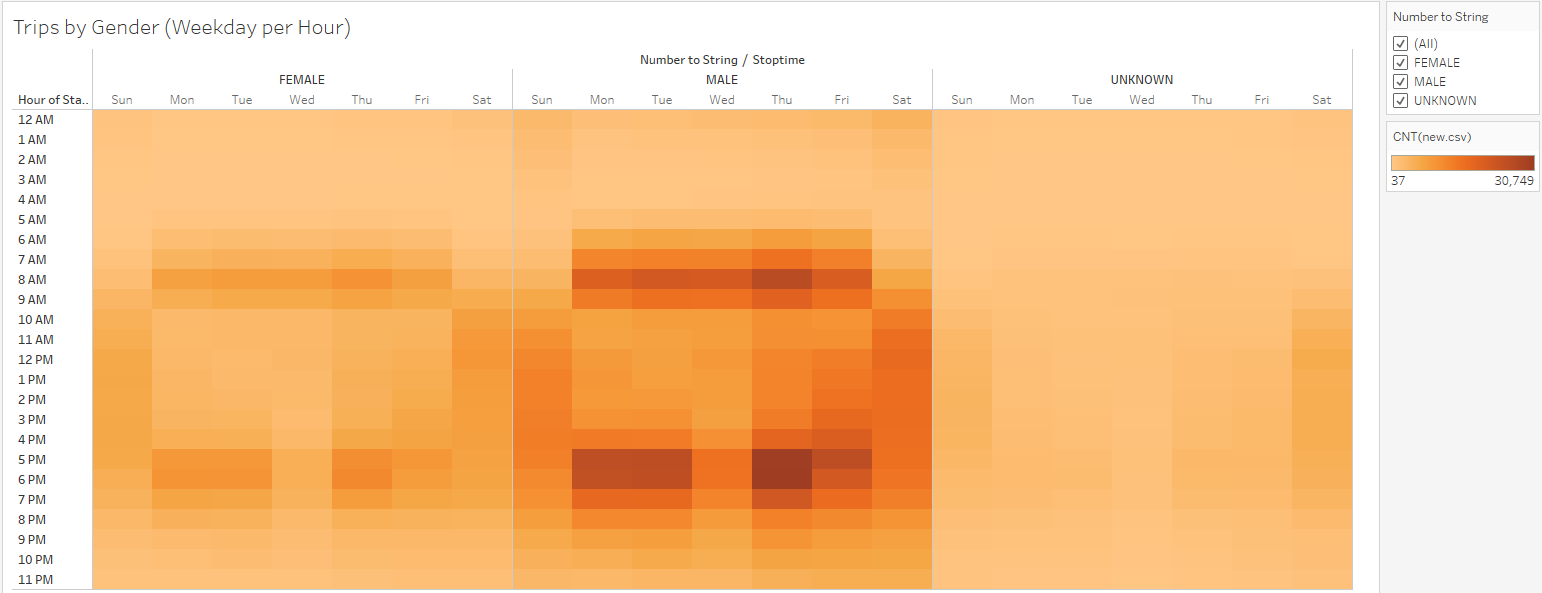 GitHub - L-Hmd/bikesharing