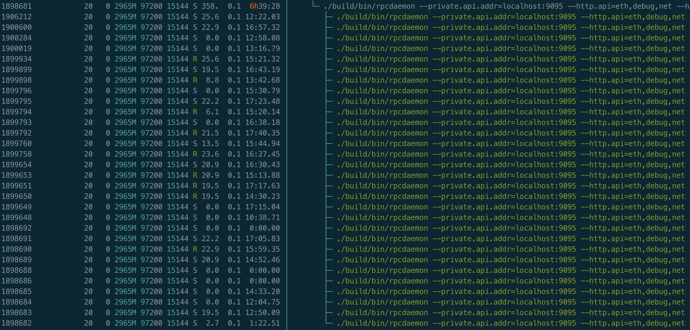 Memory leak · Issue #1095 · erigontech/erigon · GitHub