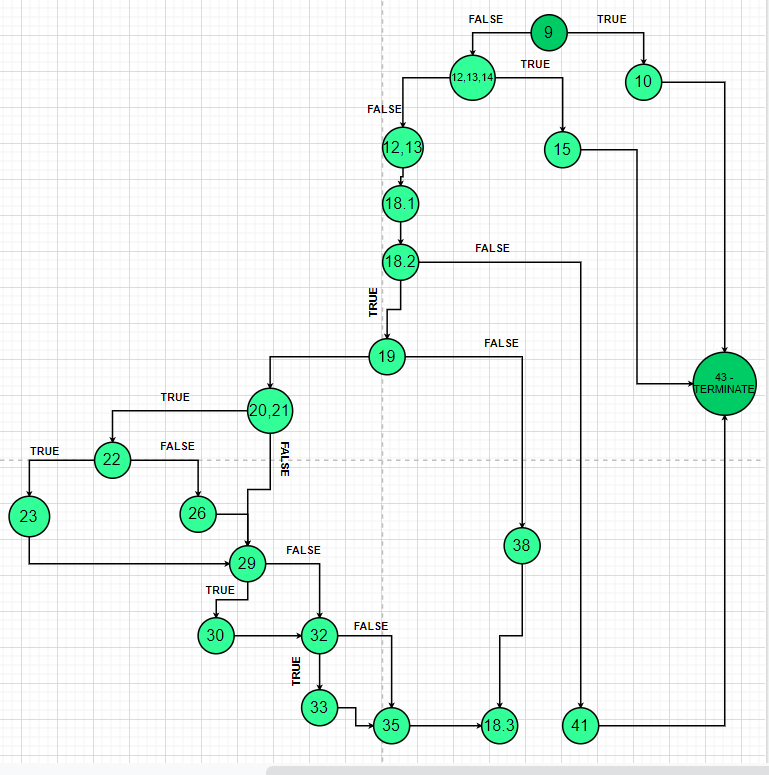 GitHub - MartinKocev/SI_2022_lab2_203096