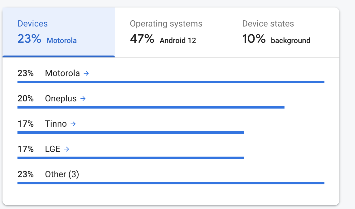 crash on 8.2.2 · Issue #303 · rive-app/rive-android · GitHub