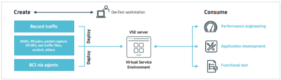 GitHub - kadiyala555/rs-mysql: MySql microservice GitHub - kadiyala555/rs-mysql: MySql microservice