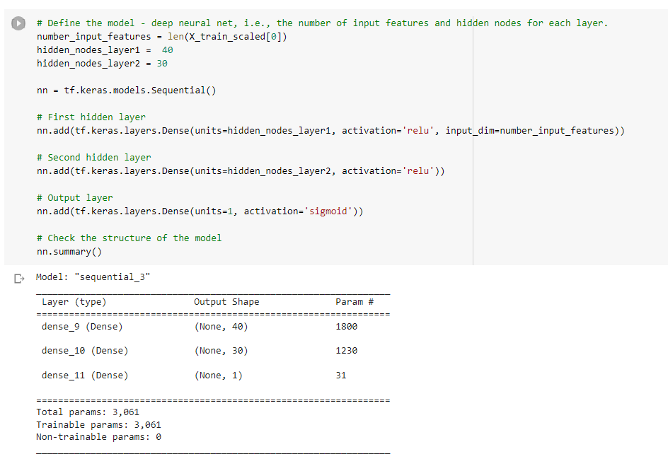 GitHub - damast100/Deep_Learning