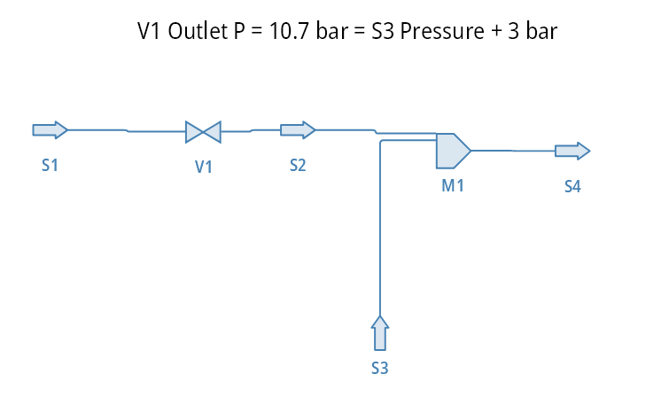 [Bug] Inconsistent/unstable mixing/flashing behavior since v7.3.1 · Issue #296 · DanWBR/dwsim ...