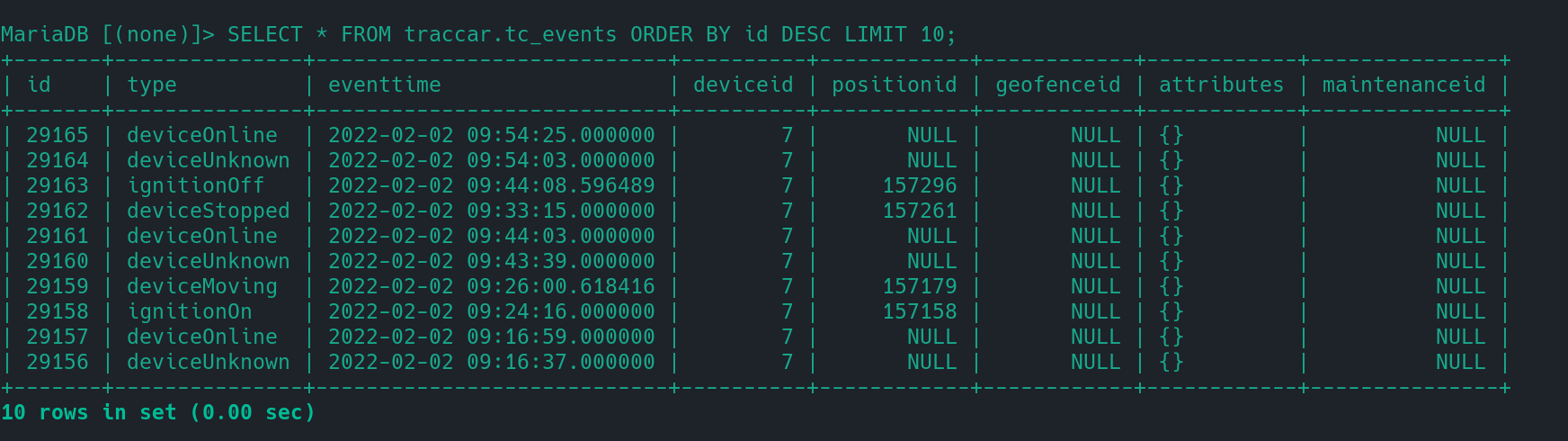 Formatting Bug In Velocity Templates For Notifications · Issue 4807