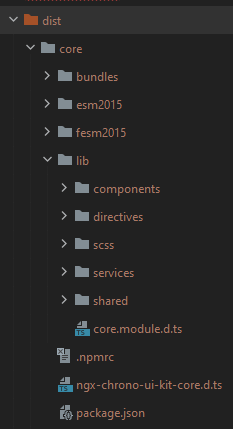 styleIncludePaths not working as expected · Issue #2200 · ng-packagr/ng-packagr · GitHub