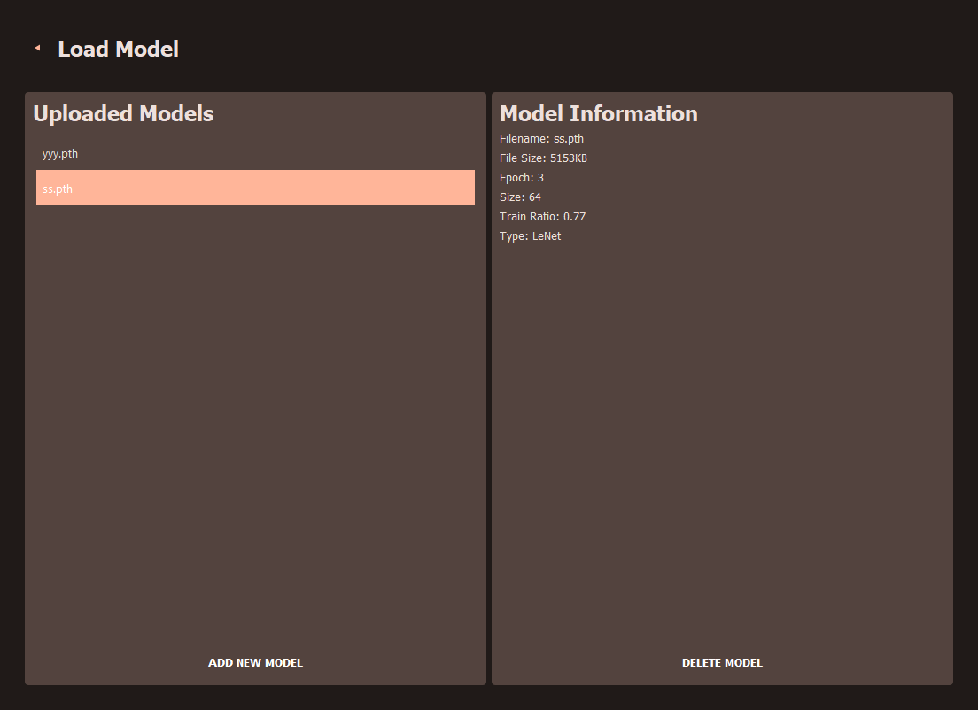 Github Vneshikjasl Interpreter An American Sign Language Interpreter Built In Python Using