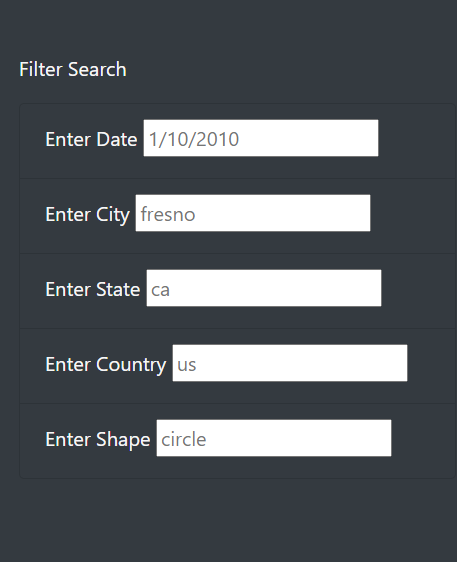 GitHub - emadnhasan/UFOs