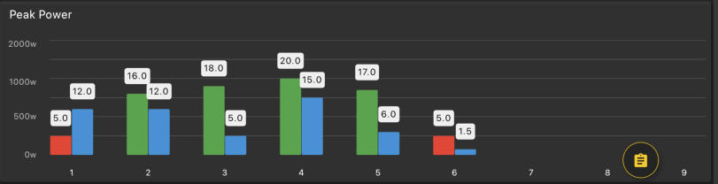 Bar Tooltip Indicators - Option to remove decimal point · Issue #218 ...