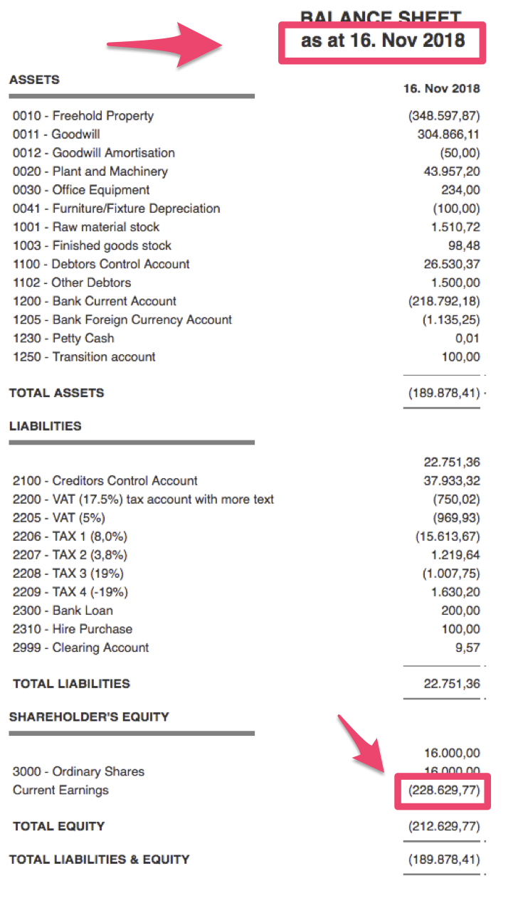 Balance sheet date for "Current Earnings" not correct · Issue #136 ...