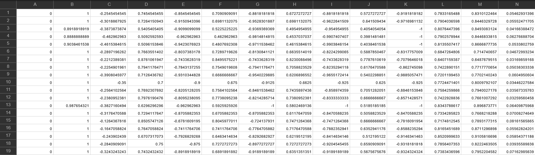 Controlling YouTube Player with Hand Gestures | gesture-control-youtube