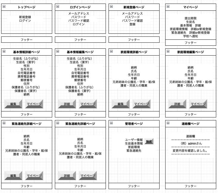 GitHub - kimura-kaori/one