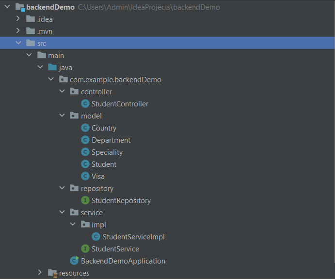 GitHub - AADry/BackendDemo