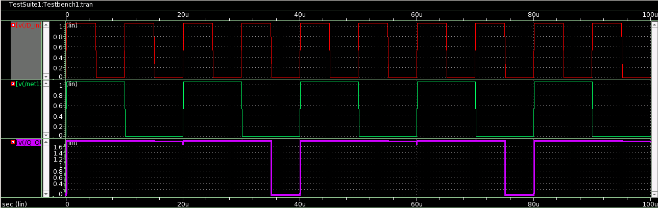 GitHub - MANoj7755163/D-FLIP-FLOP: D FLIP FLOP USING MASTER SLAVE ...