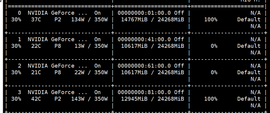 The problem about evaluating the pretrained models · Issue #255 · mit-han-lab/bevfusion · GitHub