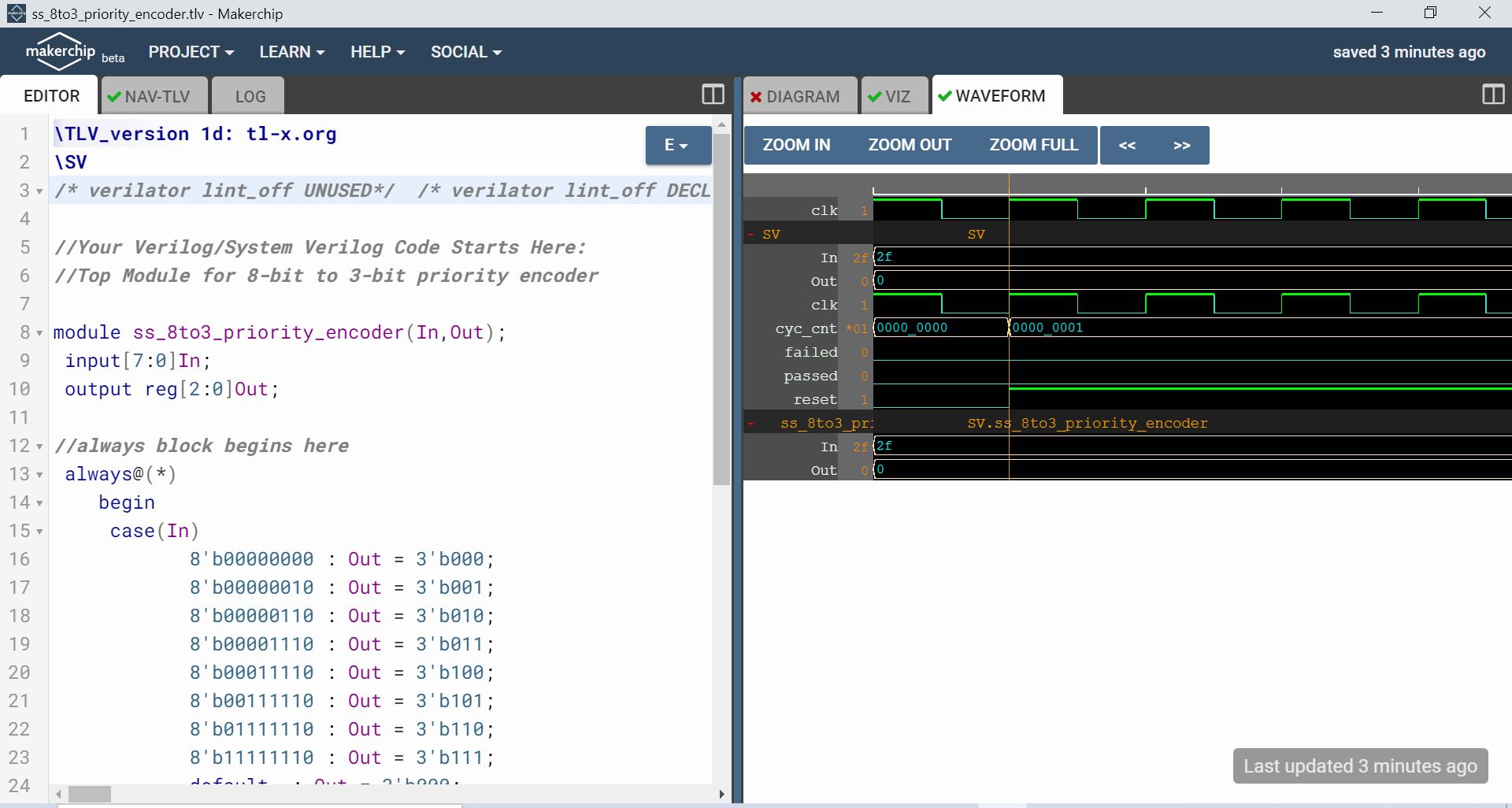 GitHub - Sumanyu-Singh/Mixed-Signal-Design-of-3-bit-Flash-Type-ADC