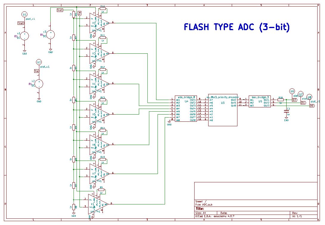 GitHub - Sumanyu-Singh/Mixed-Signal-Design-of-3-bit-Flash-Type-ADC