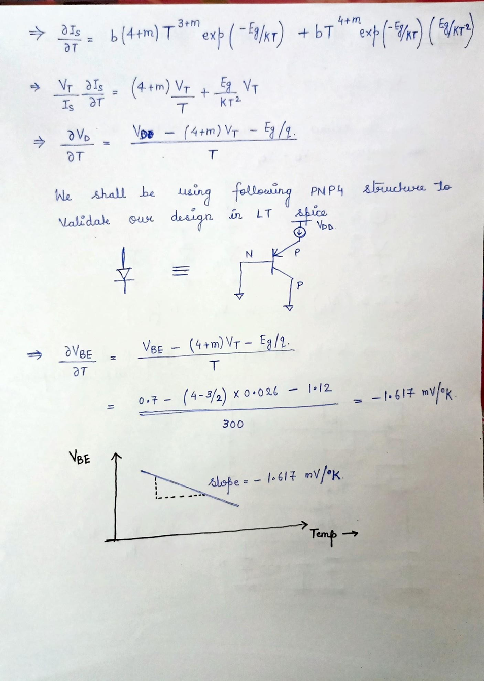 GitHub - Sumanyu-Singh/Band_Gap_Reference_Circuit_Design: A bandgap voltage reference is a ...