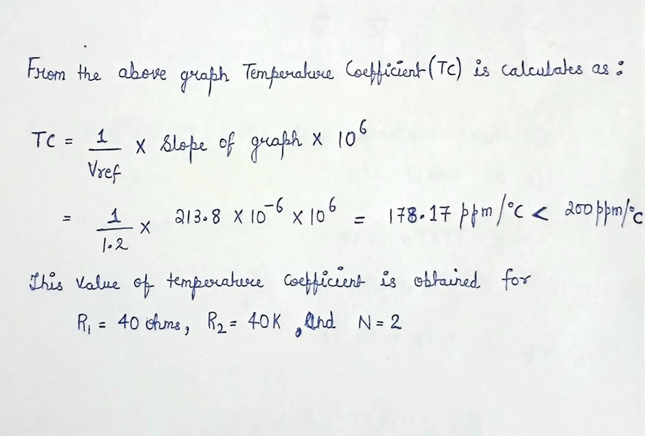 GitHub - Sumanyu-Singh/Band_Gap_Reference_Circuit_Design: A bandgap voltage reference is a ...