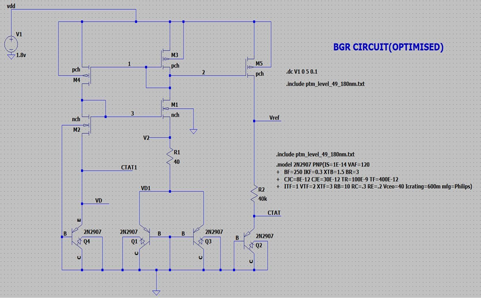 GitHub - Sumanyu-Singh/Band_Gap_Reference_Circuit_Design: A bandgap voltage reference is a ...