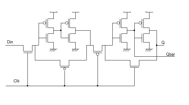 GitHub - VinaySaini101/Design-of-D-flip-flop-using-28-nm-CMOS · GitHub