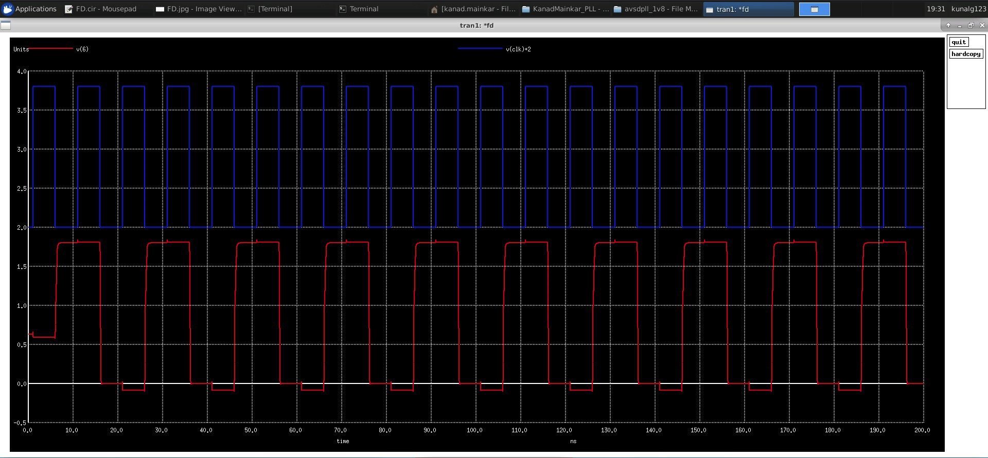 GitHub - kanadmainkar/PLL-Design-using-sky130PDK