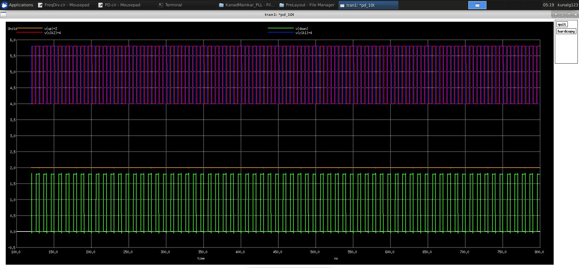 GitHub - kanadmainkar/PLL-Design-using-sky130PDK
