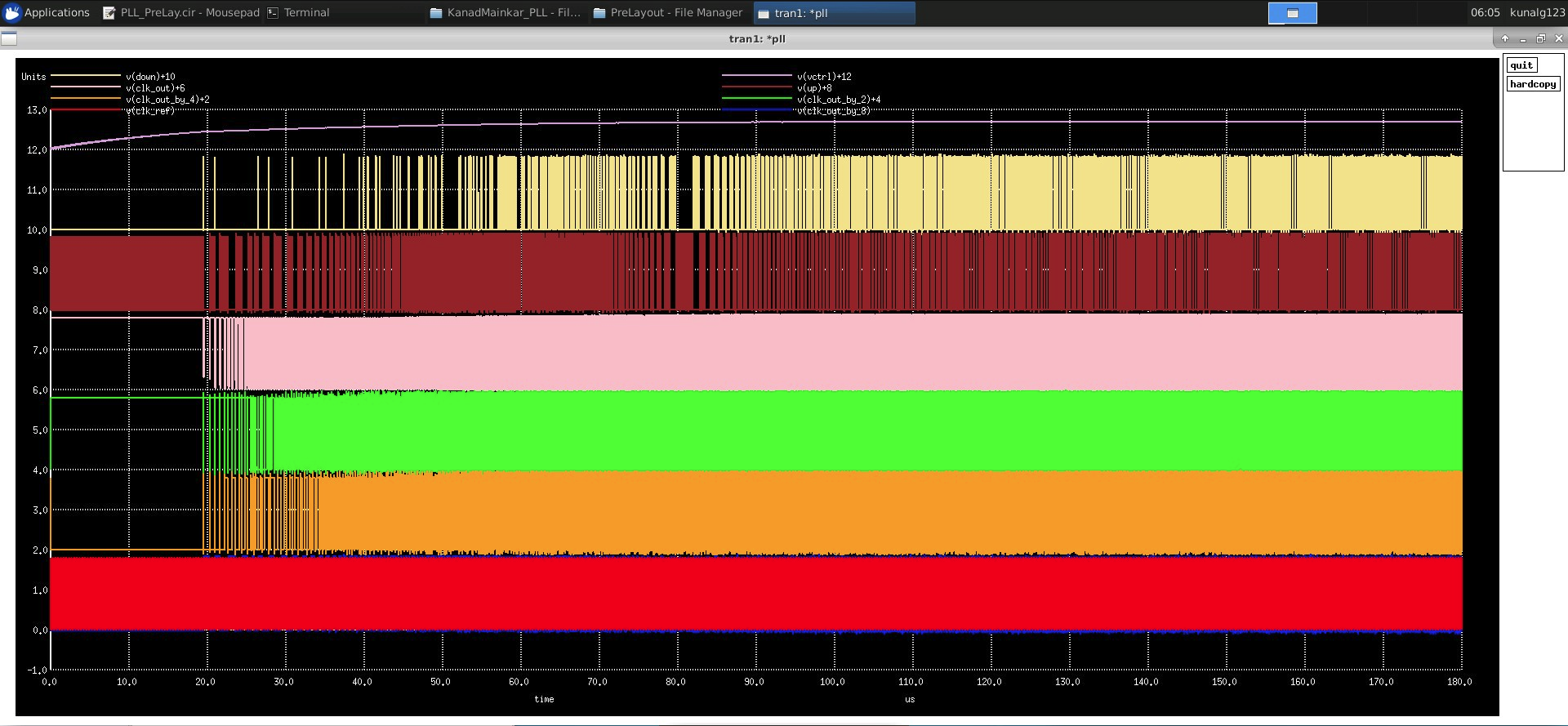 GitHub - kanadmainkar/PLL-Design-using-sky130PDK