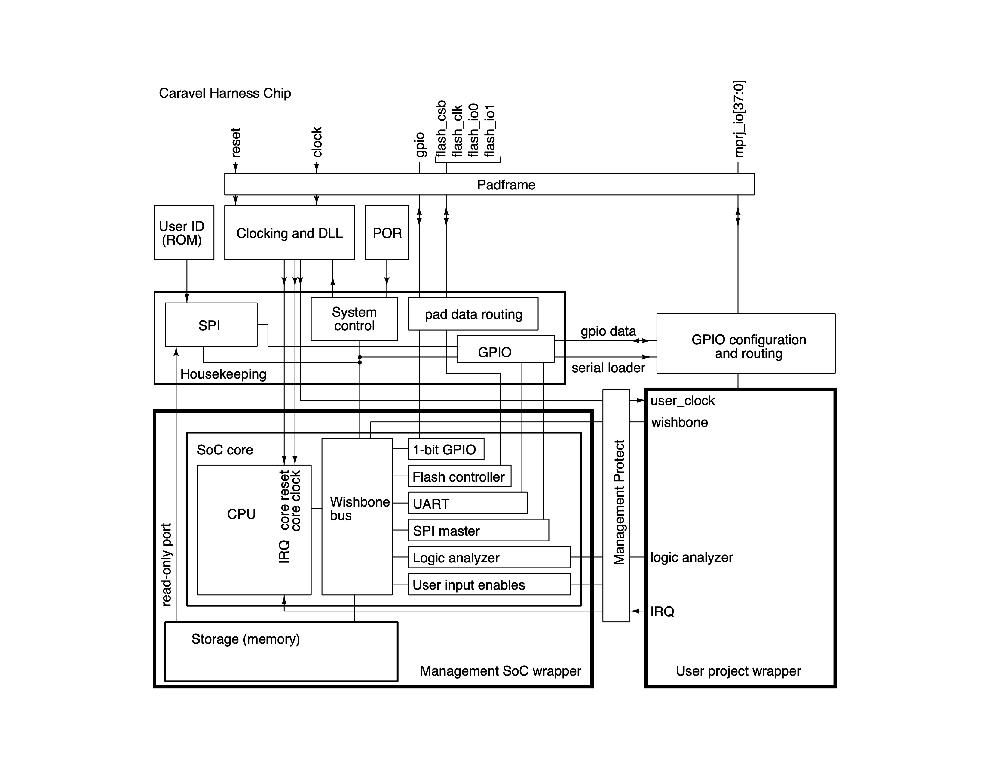 GitHub - kanadmainkar/PLL-Design-using-sky130PDK