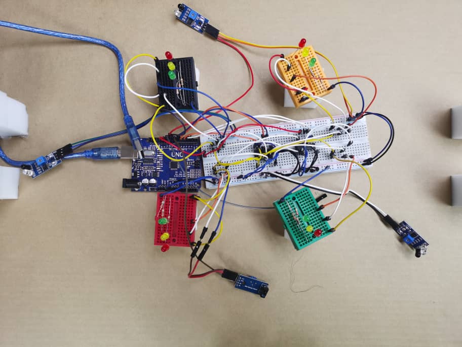GitHub - soongpx/Smart-Traffic-System: This is a traffic light control system with 4 junctions ...