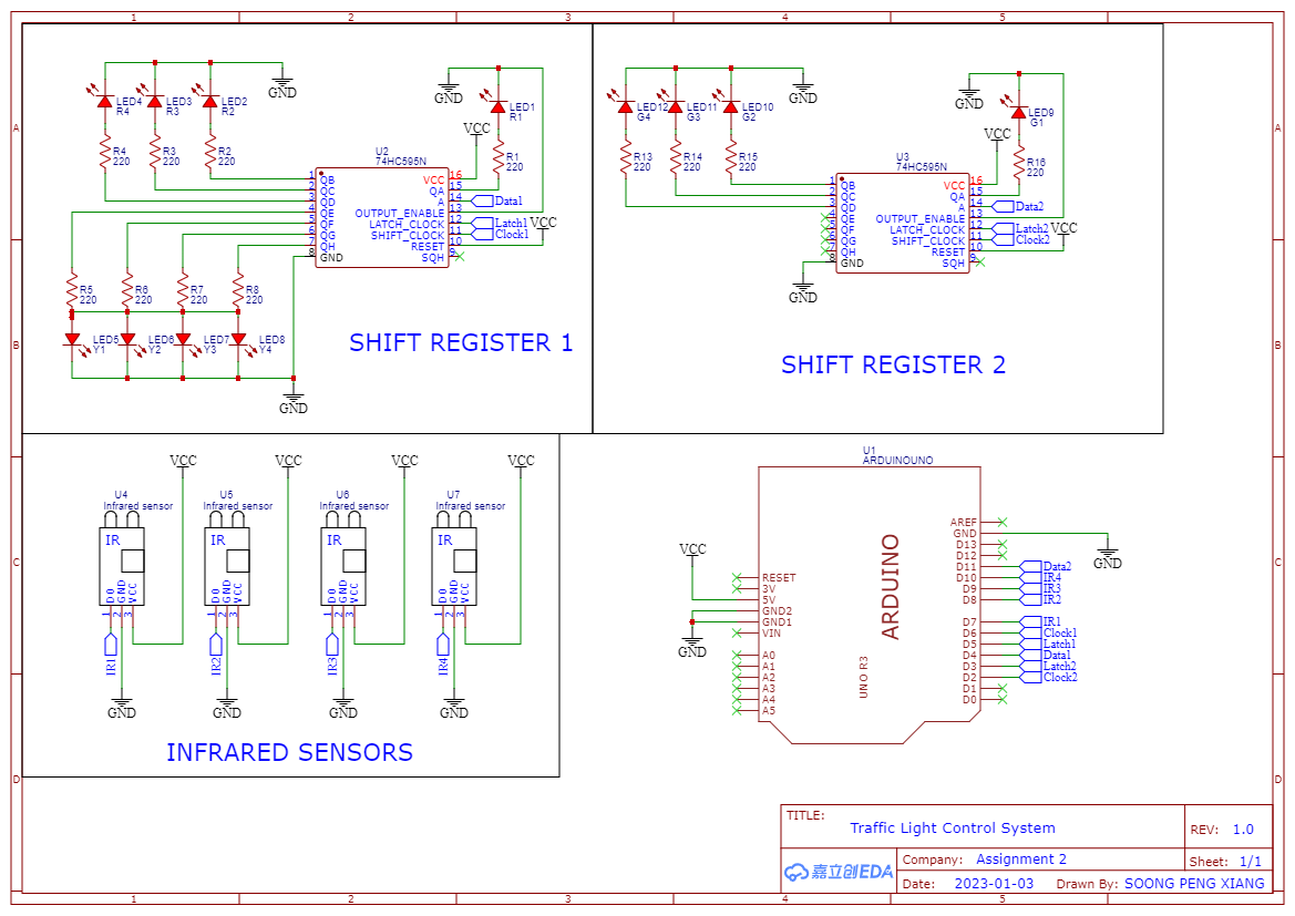 GitHub - soongpx/Smart-Traffic-System: This is a traffic light control ...