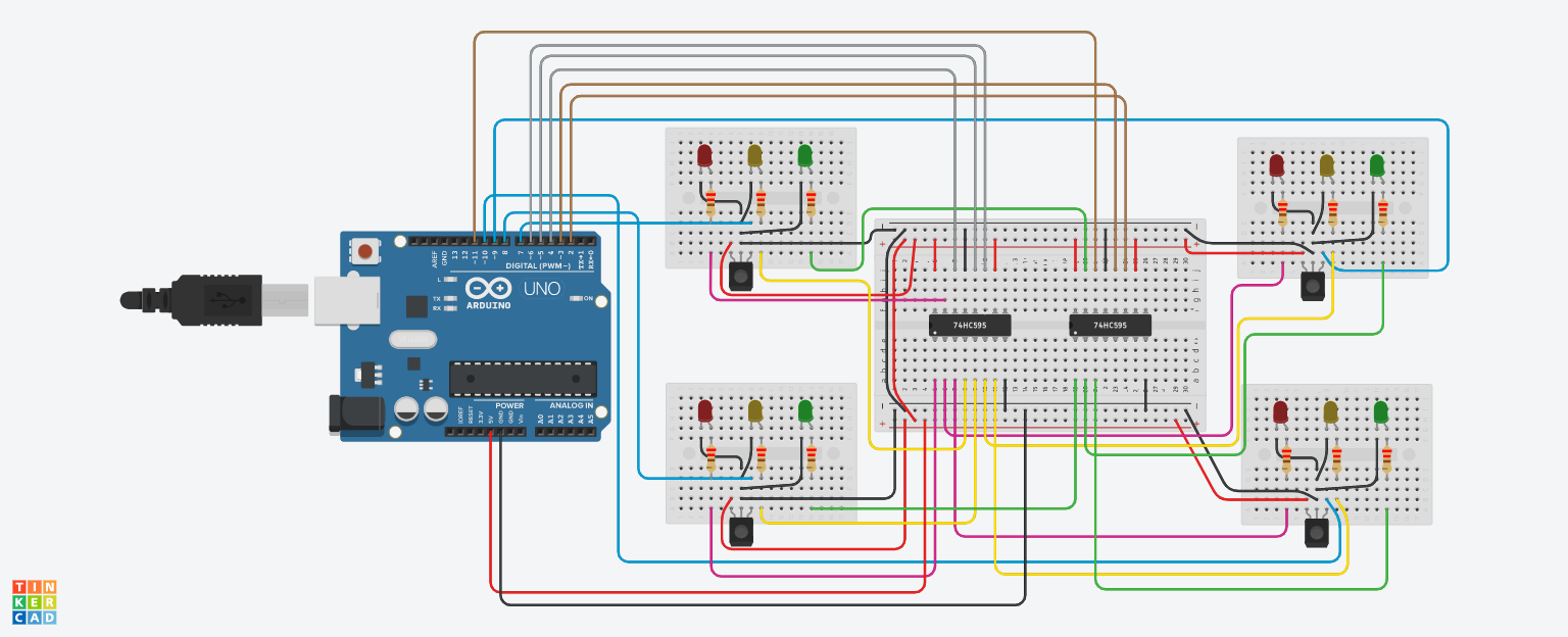 GitHub - soongpx/Smart-Traffic-System: This is a traffic light control ...